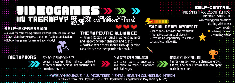 Improved mental health through videogames? Roblox in Therapy - Mental ...